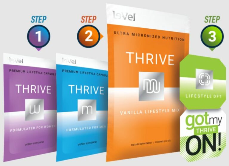 Le-Vel Thrive 101: All You Need to Know to Get Started - Life Improving ...