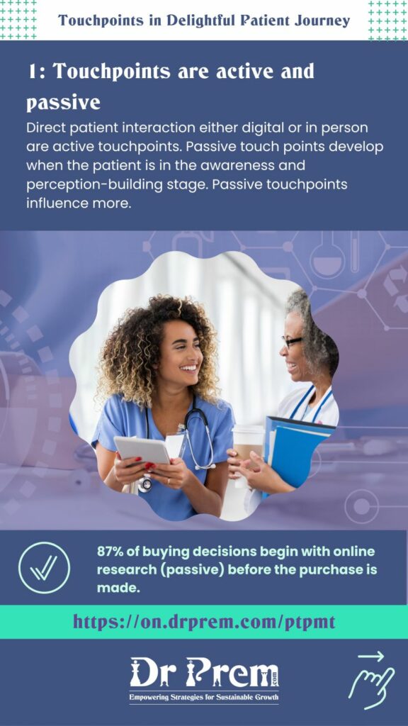 Importance of Touchpoints in Delightful Patient Journey - Insights from ...